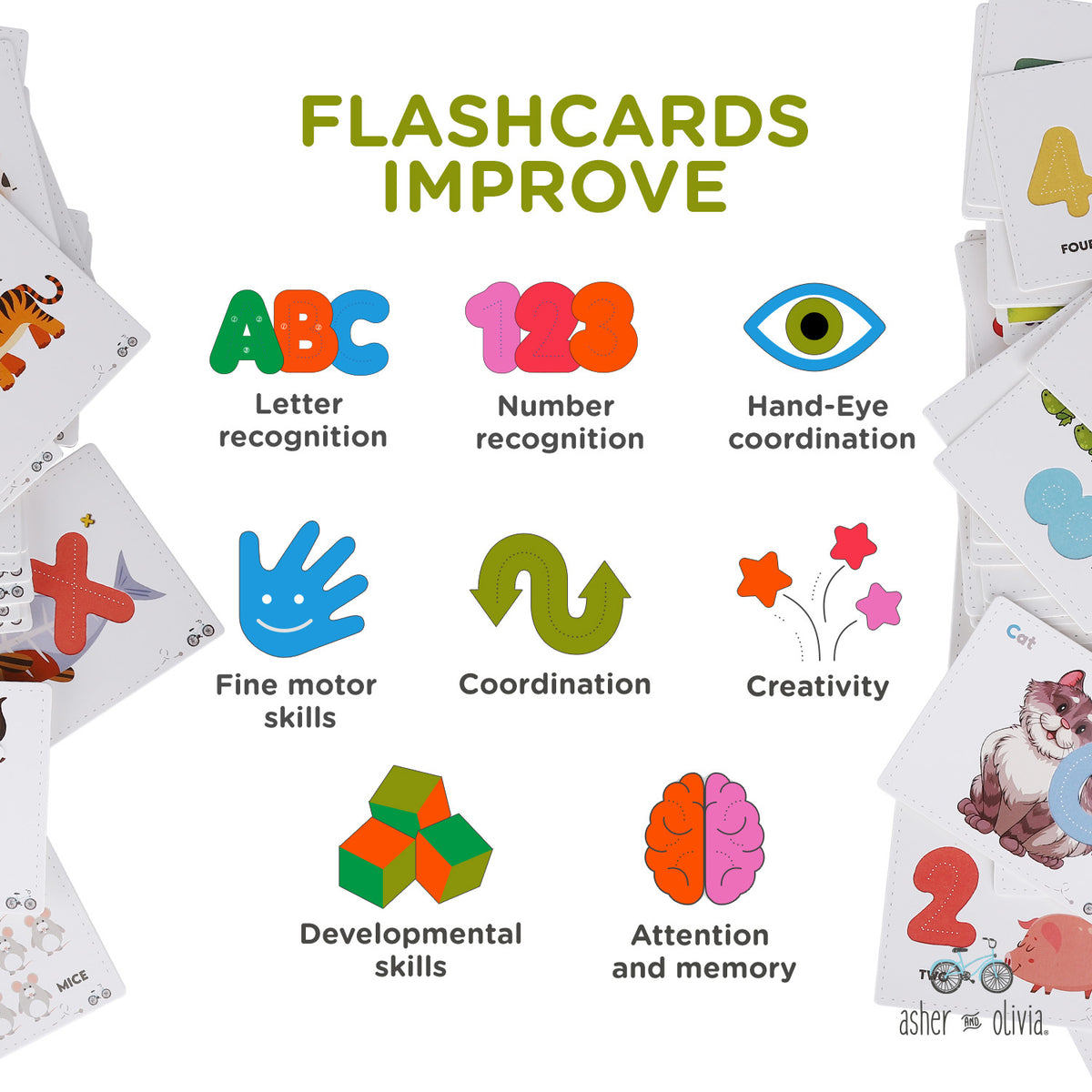 Alphabet Number Puzzles & Flash Cards – Preschool Educational Learning ...